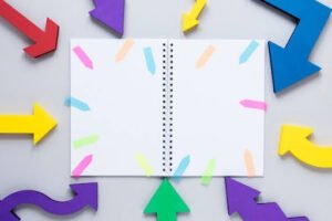 Math Parentheses vs Brackets: The Main Difference - Good Thing2